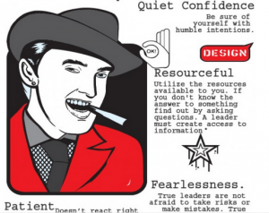 Eight Traits of a Kick Ass Leader – aNewDomain